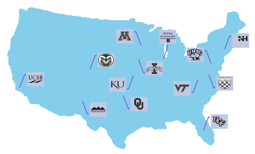 Active Chapters – Alpha Sigma Kappa
